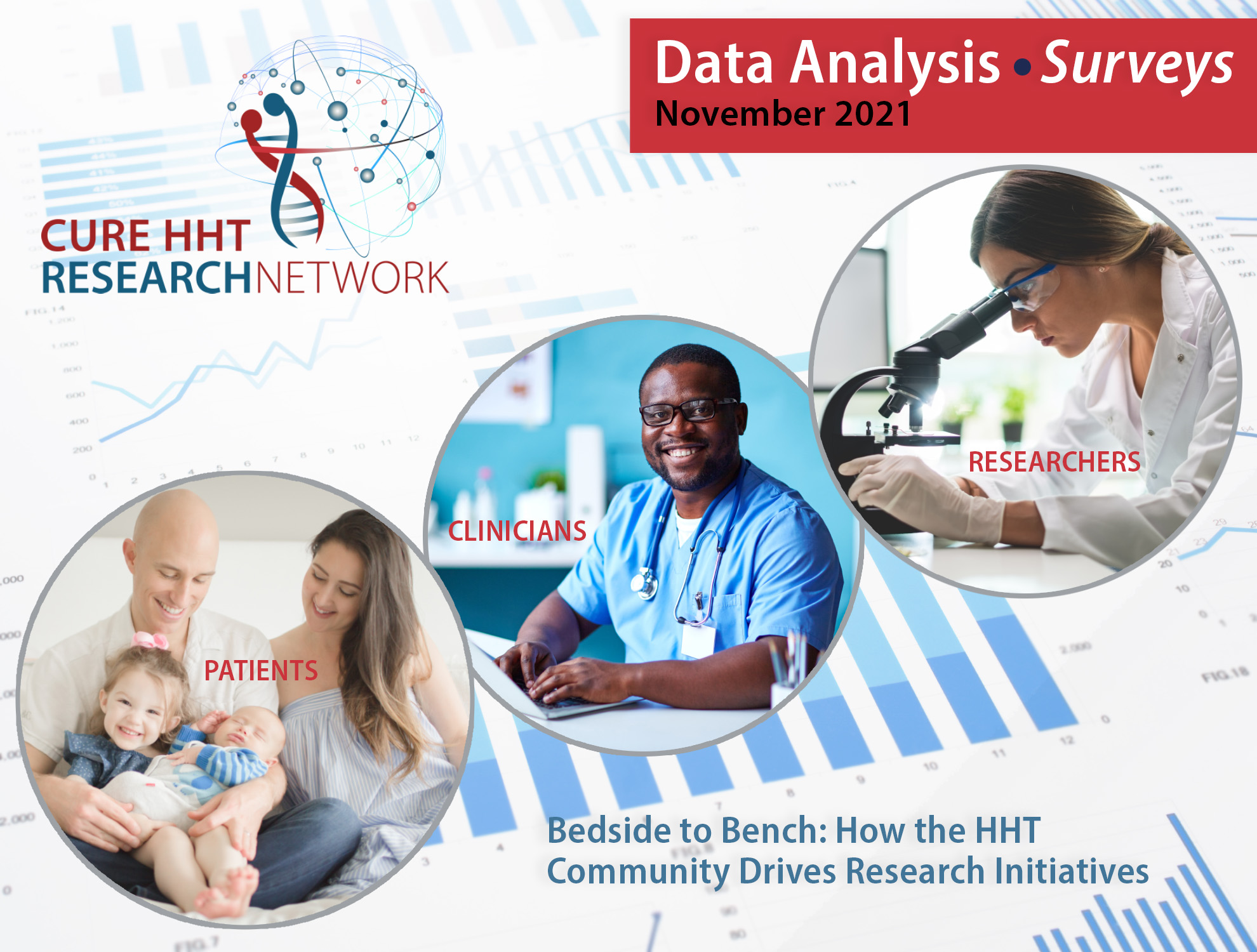 Bedside to Bench: How the HHT Community Drives Research Initiatives ...