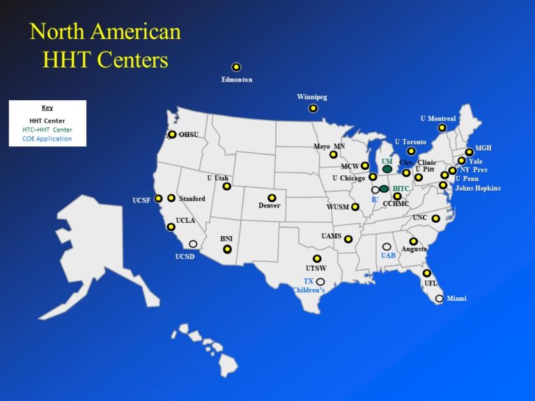 HHT Treatment Centers - CureHHT