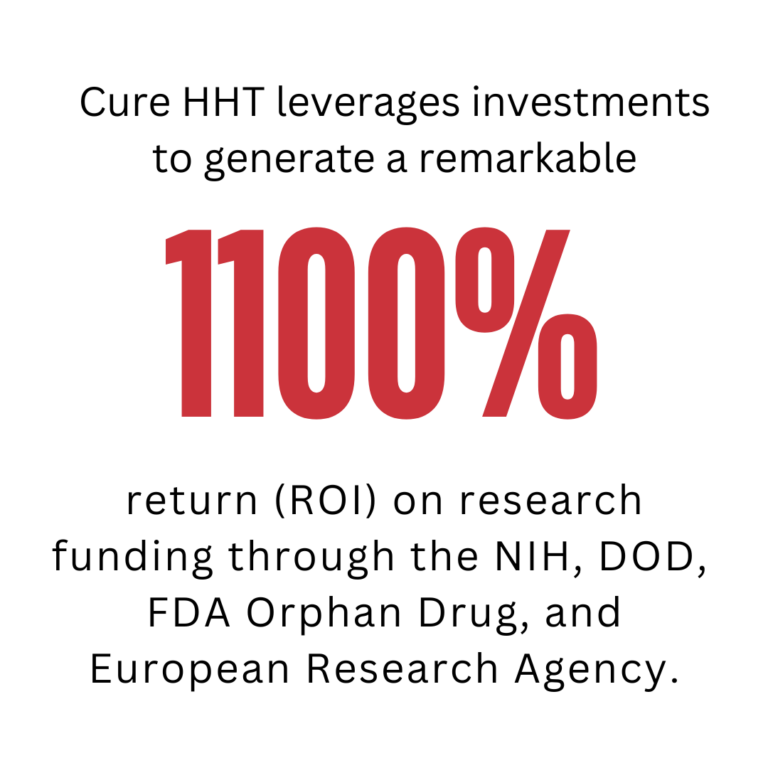 Research Overview - CureHHT